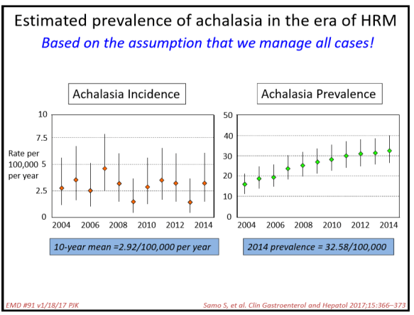 Carnett sign | gutsandgrowth