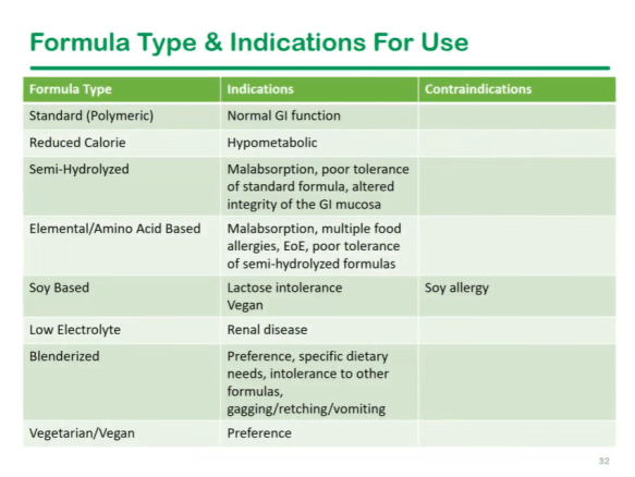 “Pediatric Formula Basics” | gutsandgrowth