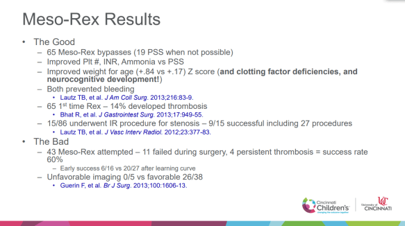 Rex shunt | gutsandgrowth
