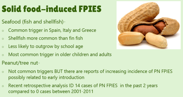 Current Approach for FPIES | gutsandgrowth