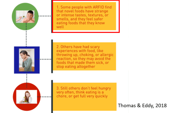 Food Selectivity in Children with Autism | gutsandgrowth