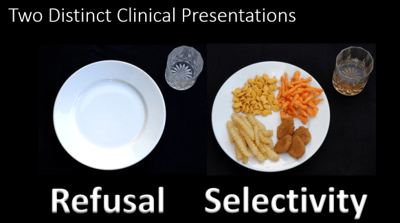 Food Selectivity in Children with Autism | gutsandgrowth