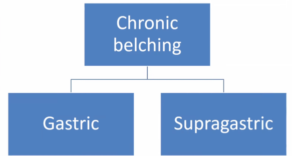 gutsandgrowth | Pediatric Gastroenterology
