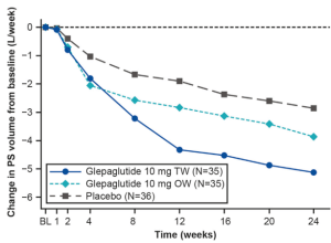 gutsandgrowth | Pediatric Gastroenterology